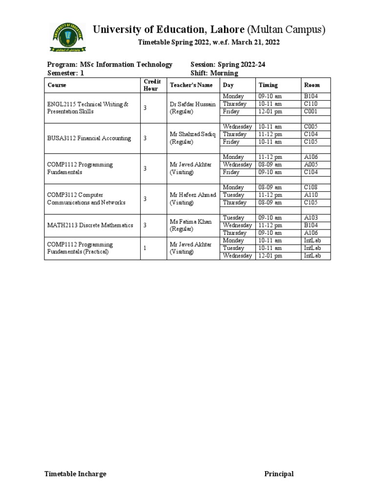 Timetables Spring 2022-1 | PDF | Academic Term