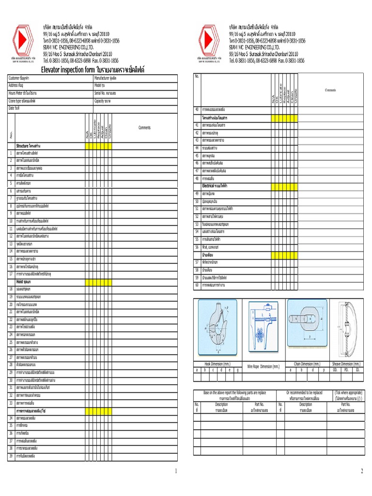 Elevator Inspection Check List | PDF