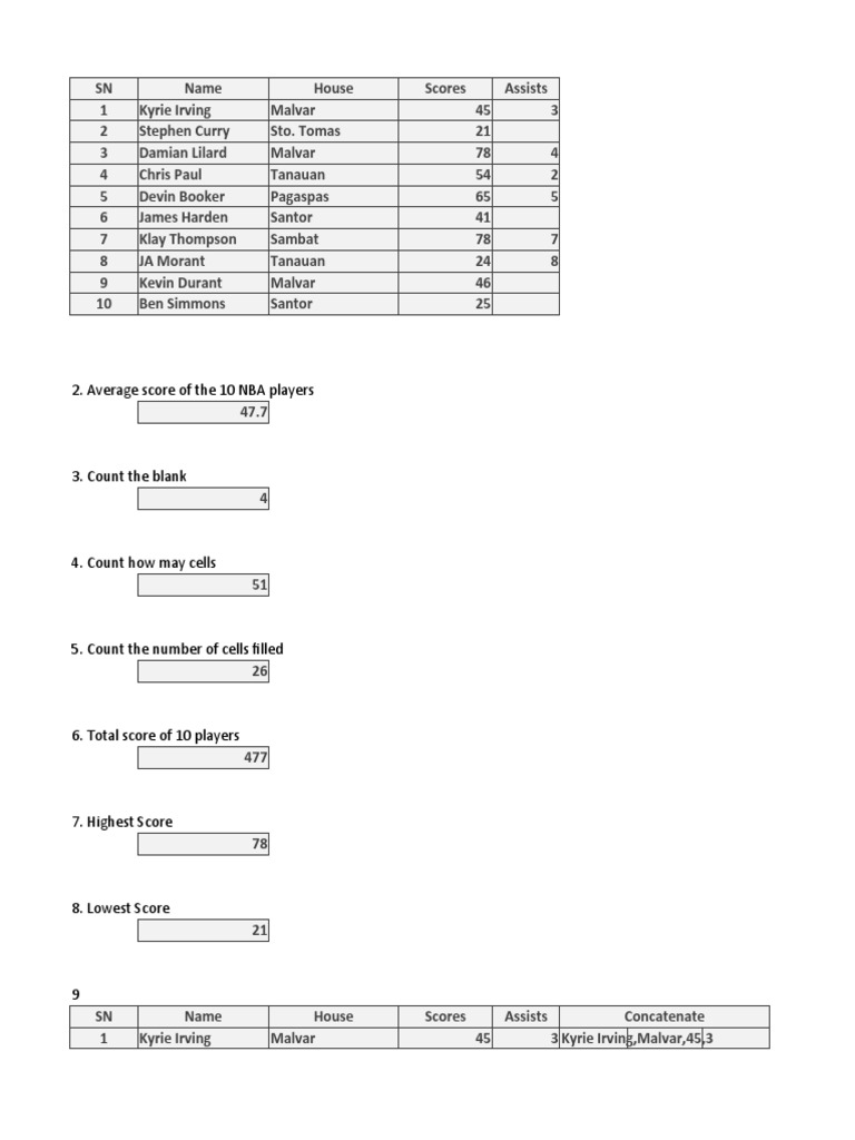 Excel Formula With Answer | PDF | Sports | National Basketball ...