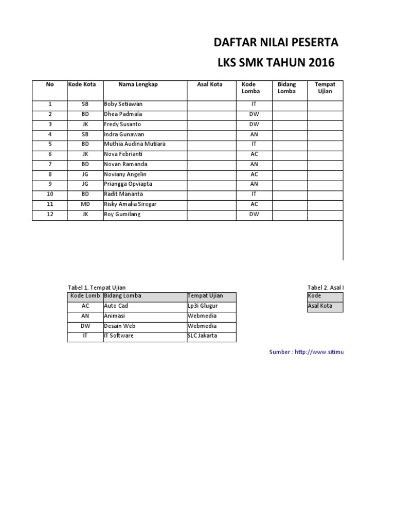 Soal Praktik Excel Soal 5 | PDF