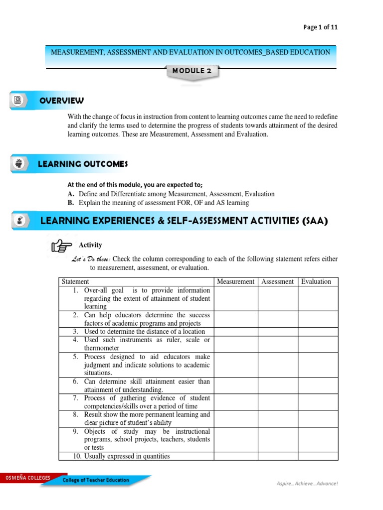 Learning Experiences & Self-Assessment Activities (Saa) | PDF ...