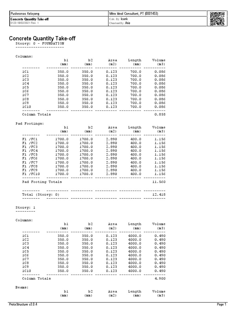 Concrete Quantity Take-Off | PDF | Civil Engineering | Masonry