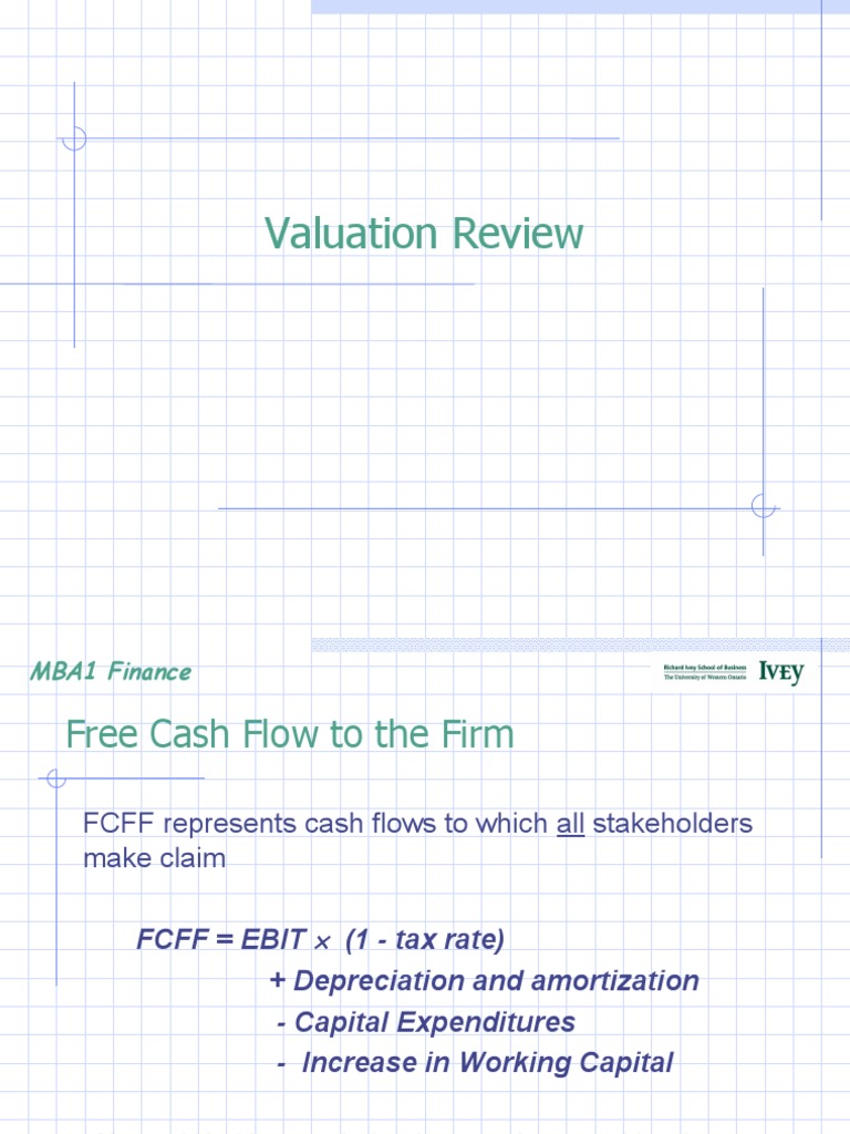 DCF Review | PDF | Valuation (Finance) | Capital Structure