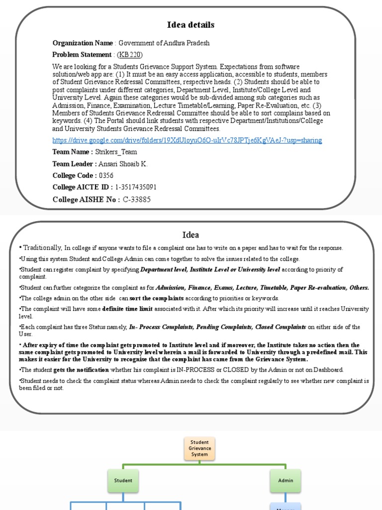 Sgs Sih PPT Final | Download Free PDF | Computing | Software