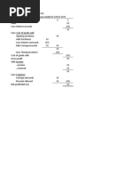 SOFP Format Example for Accounting | PDF