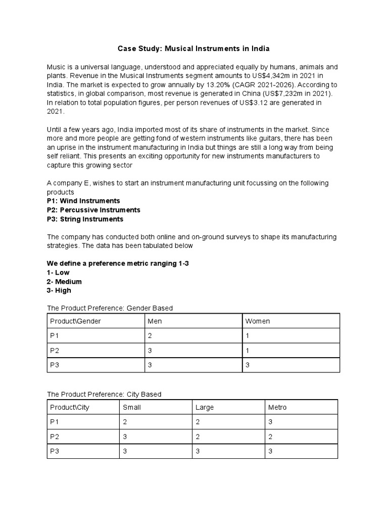 Case Study - Musical Instruments in India | PDF | Economies