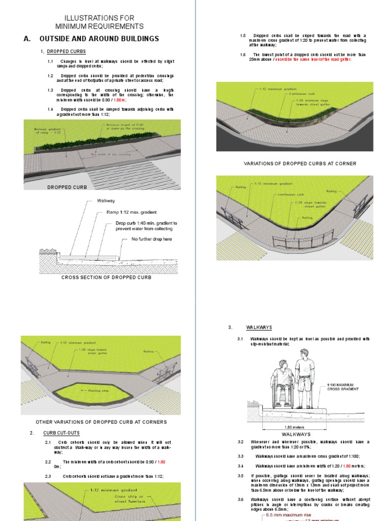 BP 344 | PDF