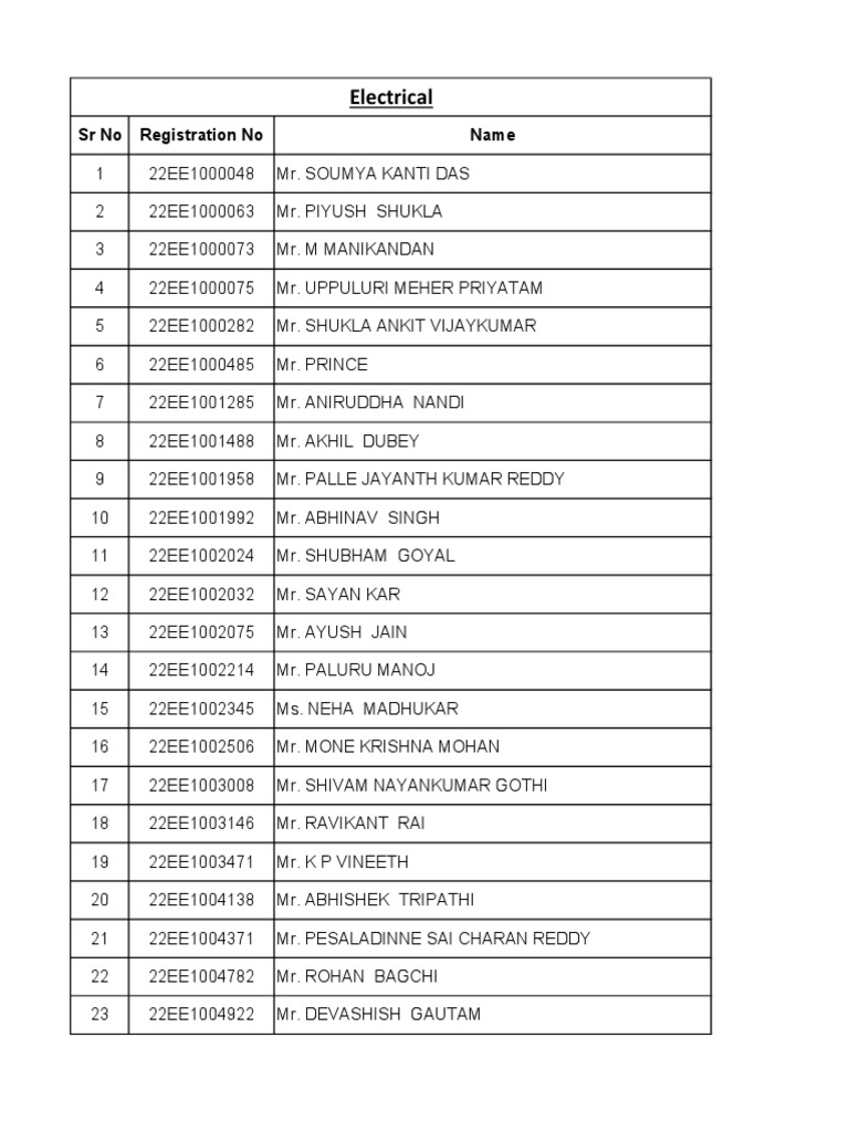 Register of Electrical Engineering Students | PDF