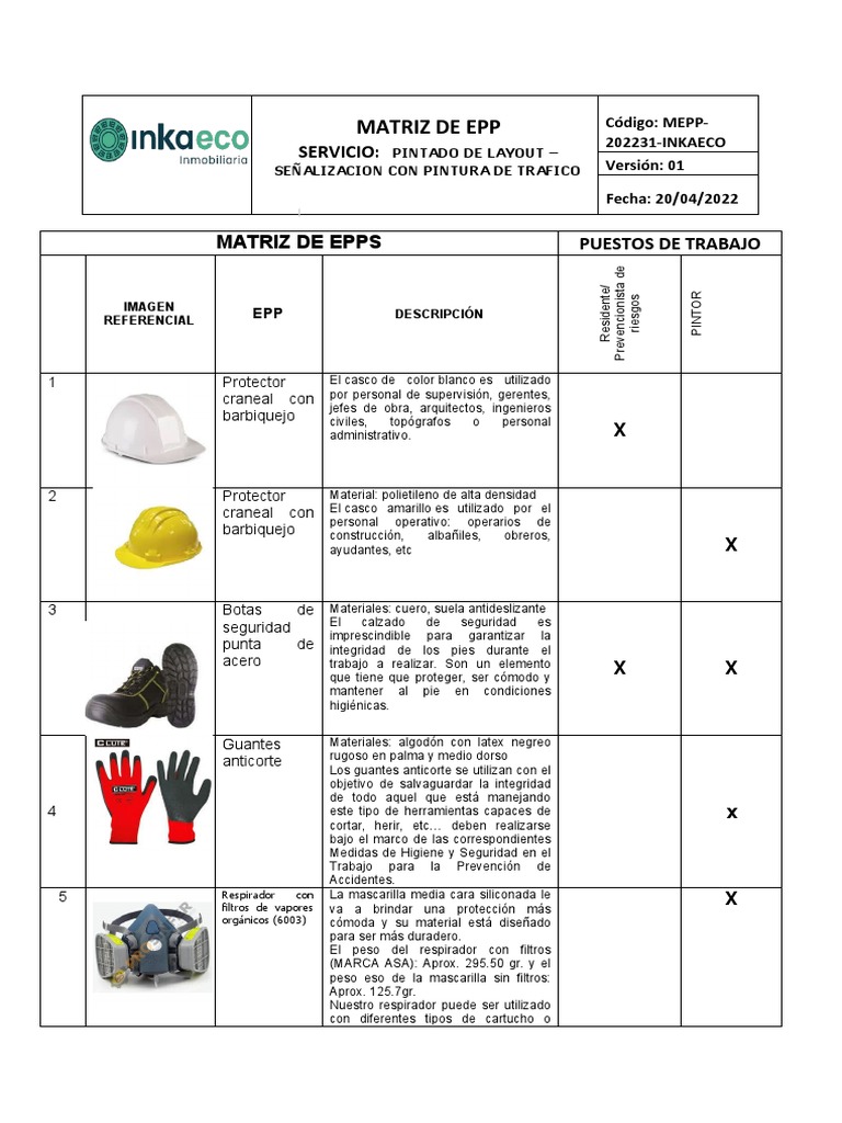 Matriz Epp 031 Pintado de Layoutdocx 16516841271 | Descargar gratis PDF | Casco | Guante