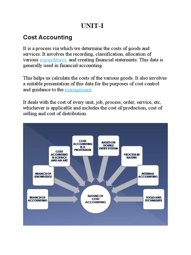 Mba Cost and Management Accounting Notes | PDF | Cost Accounting | Cost