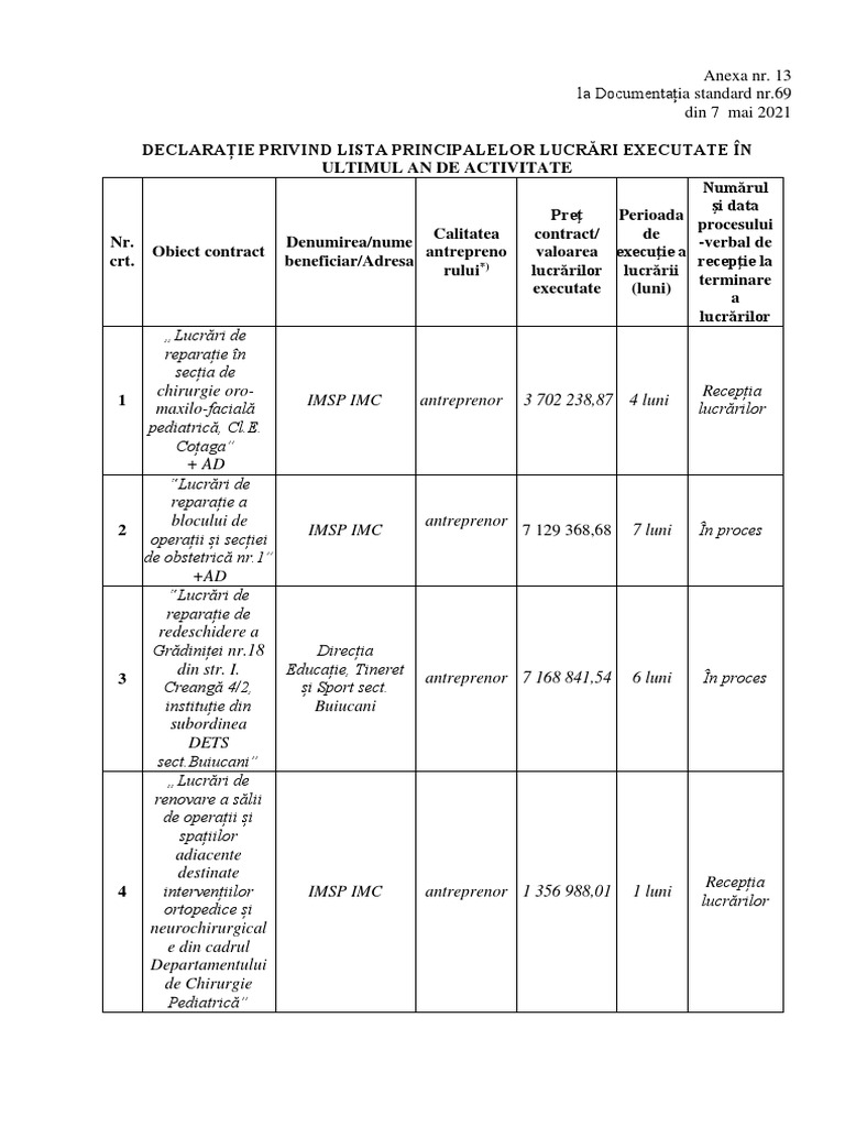 Anexa 13.signed | PDF
