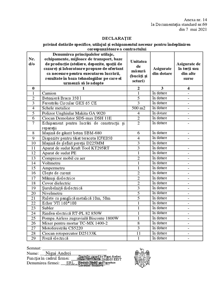 Anexa 14.signed | PDF