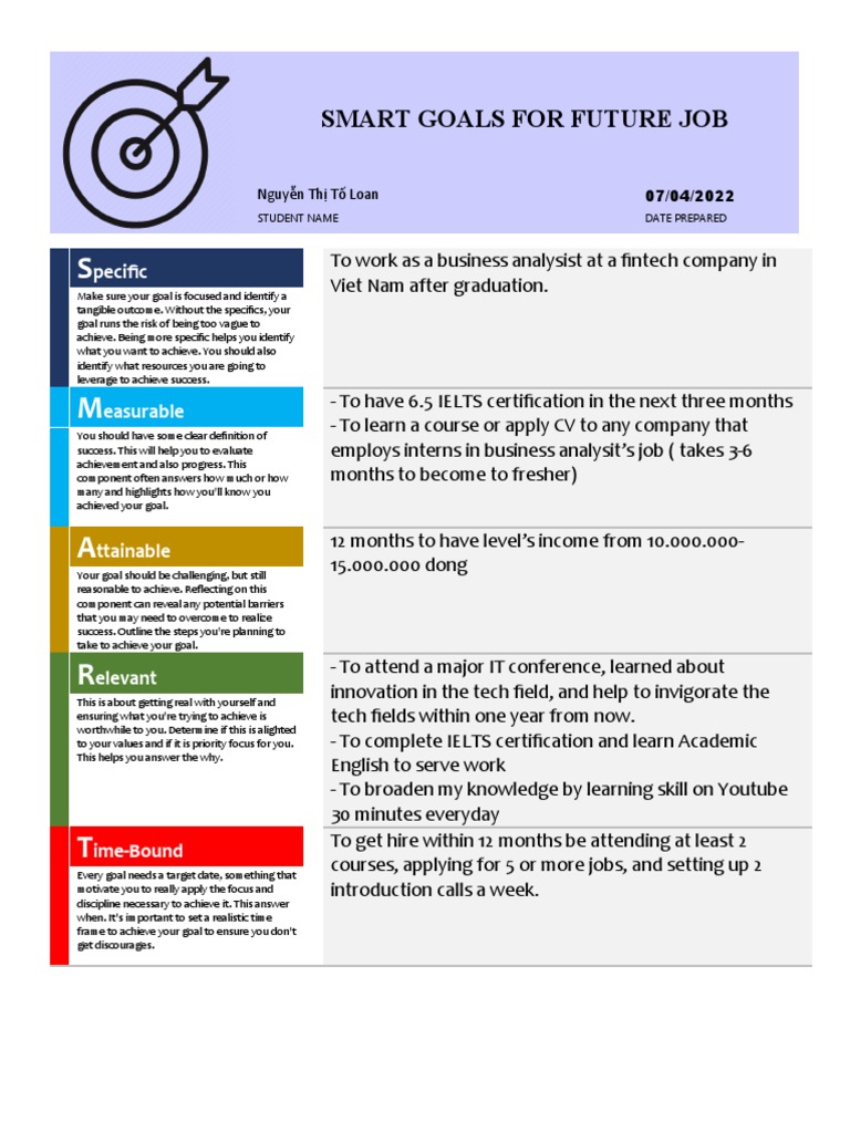 3 Smart Goals For Future Jobs | PDF | Goal | International English ...