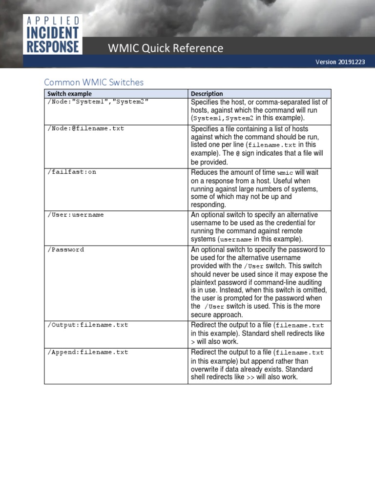 WMIC Quick Reference | PDF | Filename | Command Line Interface