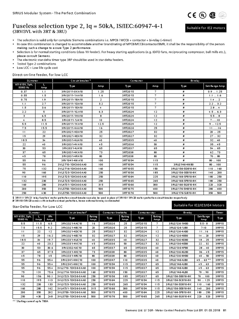 Type - 2 Chart | PDF | Equipment | Mechanical Engineering