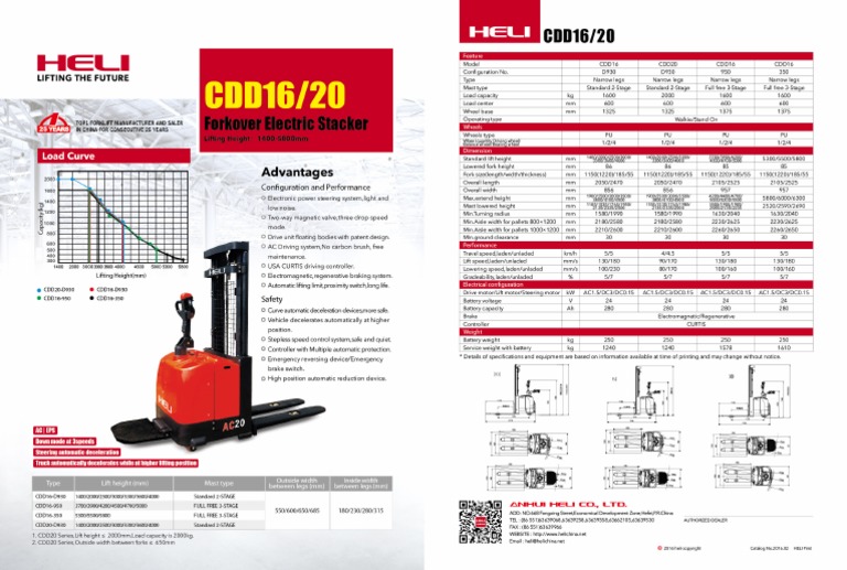 CDD14-ES CDD16-ES - Ficha Técnica | PDF