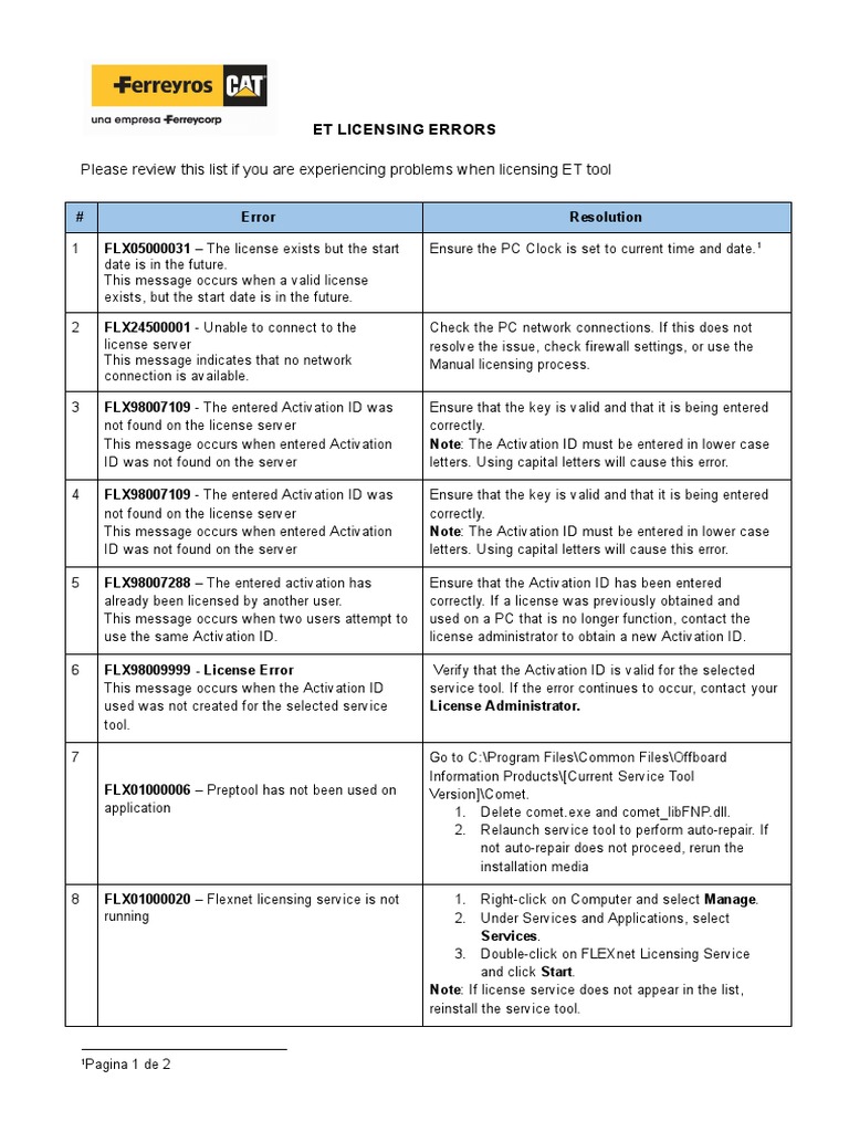 Et Licensing Errors Please Review This List If You Are Experiencing Problems When Licensing ET ...