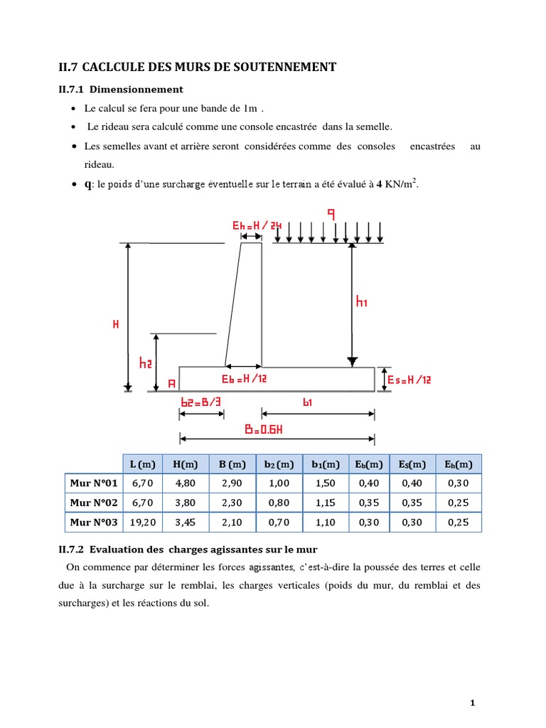 Exercice Sur Mur de Souténement | Télécharger gratuitement PDF | Ingénierie civile | Génie du ...