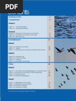 ICAP Recommended CA Study Materials | PDF | International Financial ...