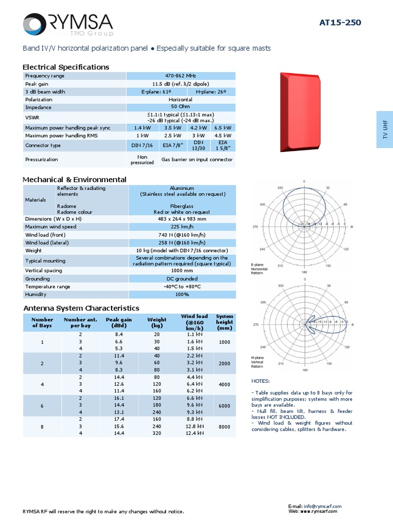 Rymsa At15-250 Panel Uhf Pol. Horizontal | PDF | Antenna (Radio ...