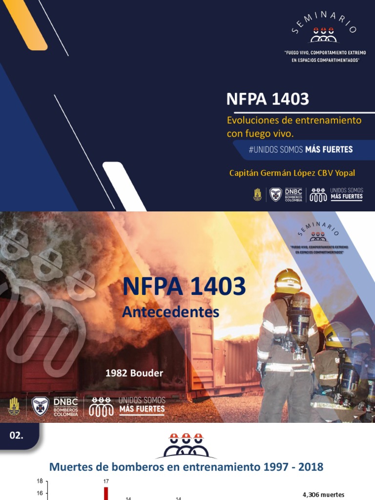 Nfpa 1403 Fuego Vivo 3 | PDF | Ciencia y matemáticas