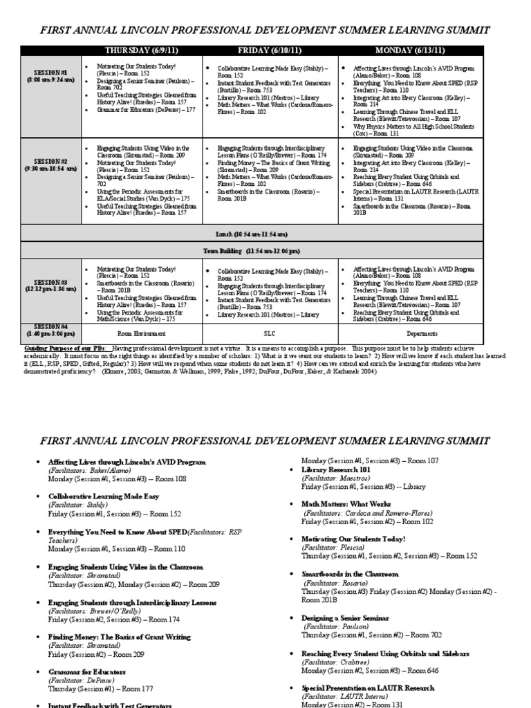 Summer Learning Summit Schedule | PDF | Classroom | Teachers