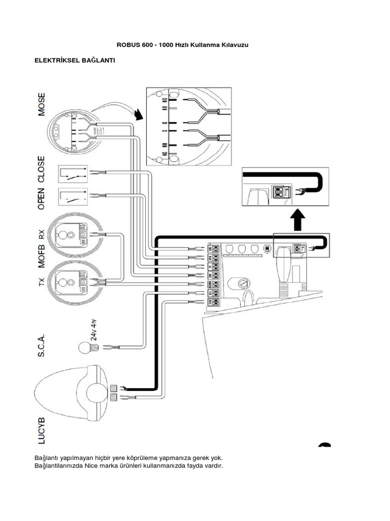 ROBUS 600-1000-RUN1500 Kullanma Kılavuzu | PDF