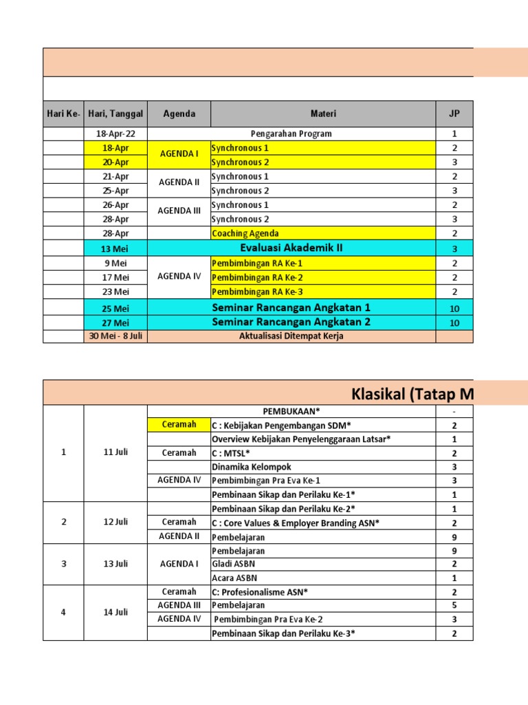 Jadwal Latsar Blended Learning - CPNS 2022 | PDF
