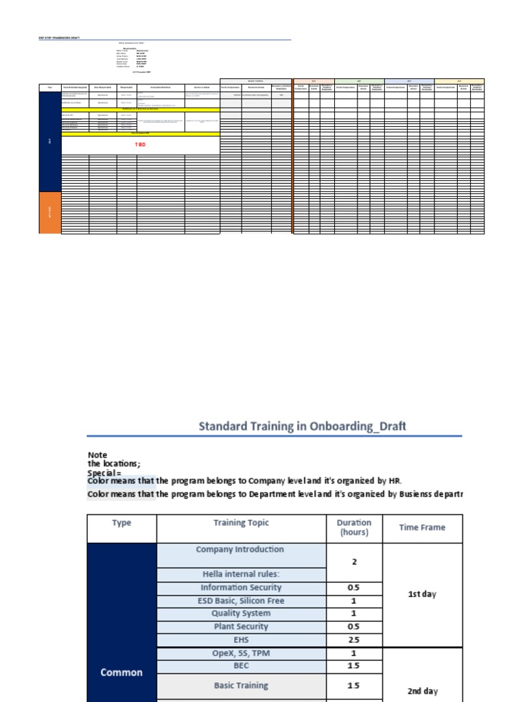 Standard Erp Framework Pdf
