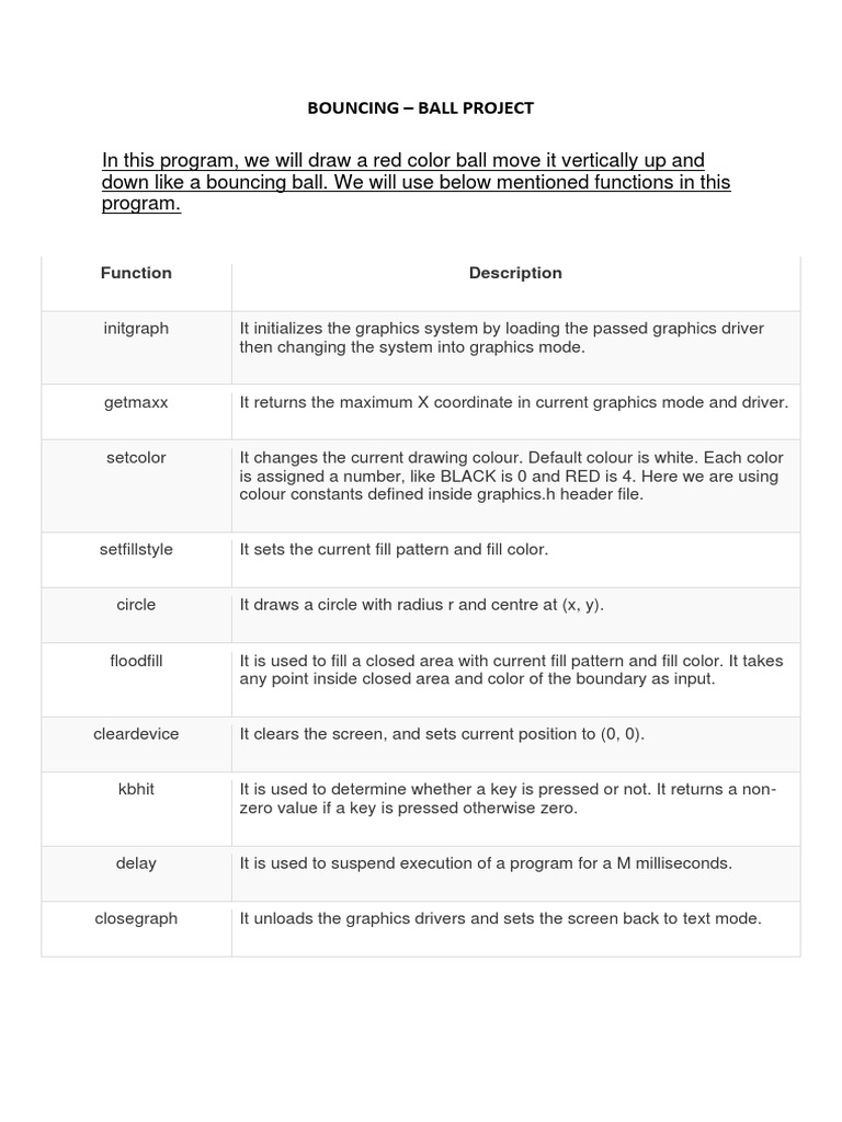 CGR Project | PDF | Computer Graphics | Computing