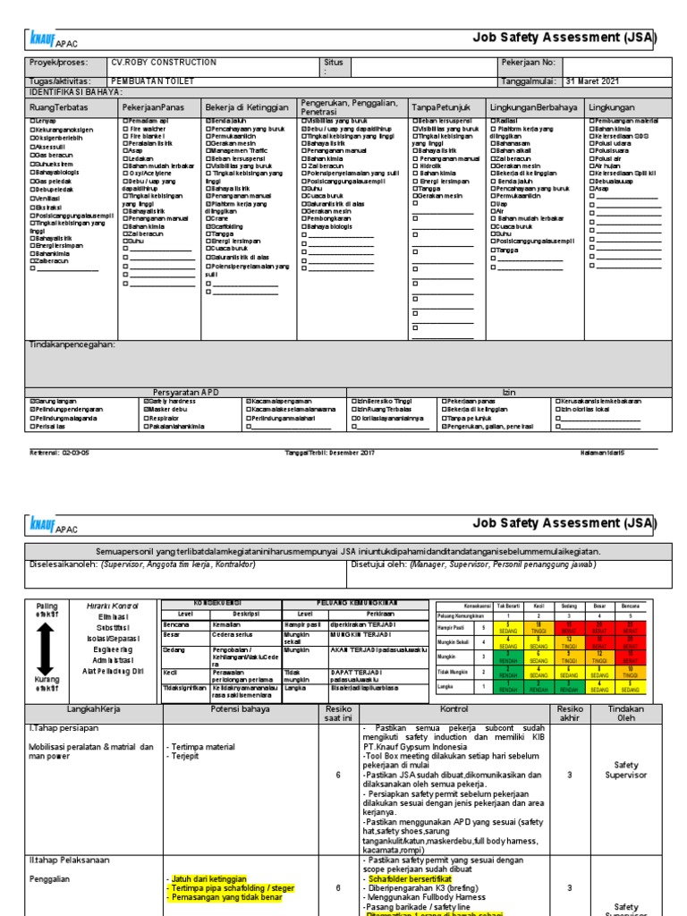 Lembar Kerja JSA Pek - Toilet | PDF Lembar Kerja JSA Pek - Toilet | PDF