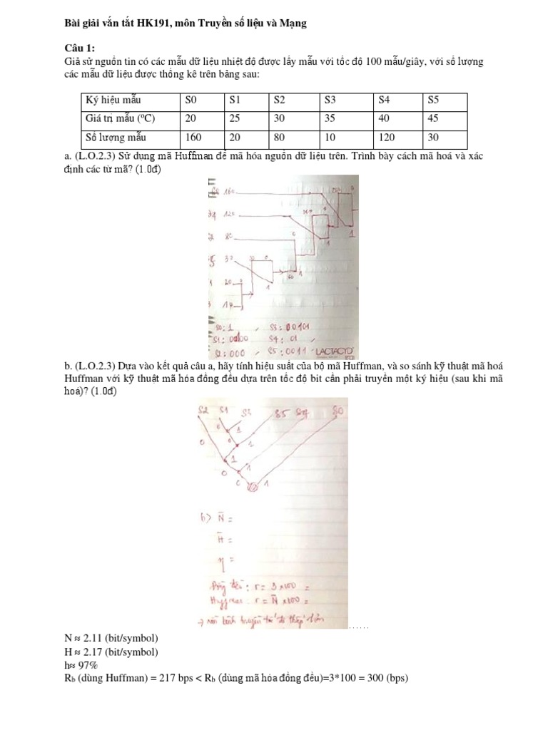 TSL-HK191-Dap An | PDF