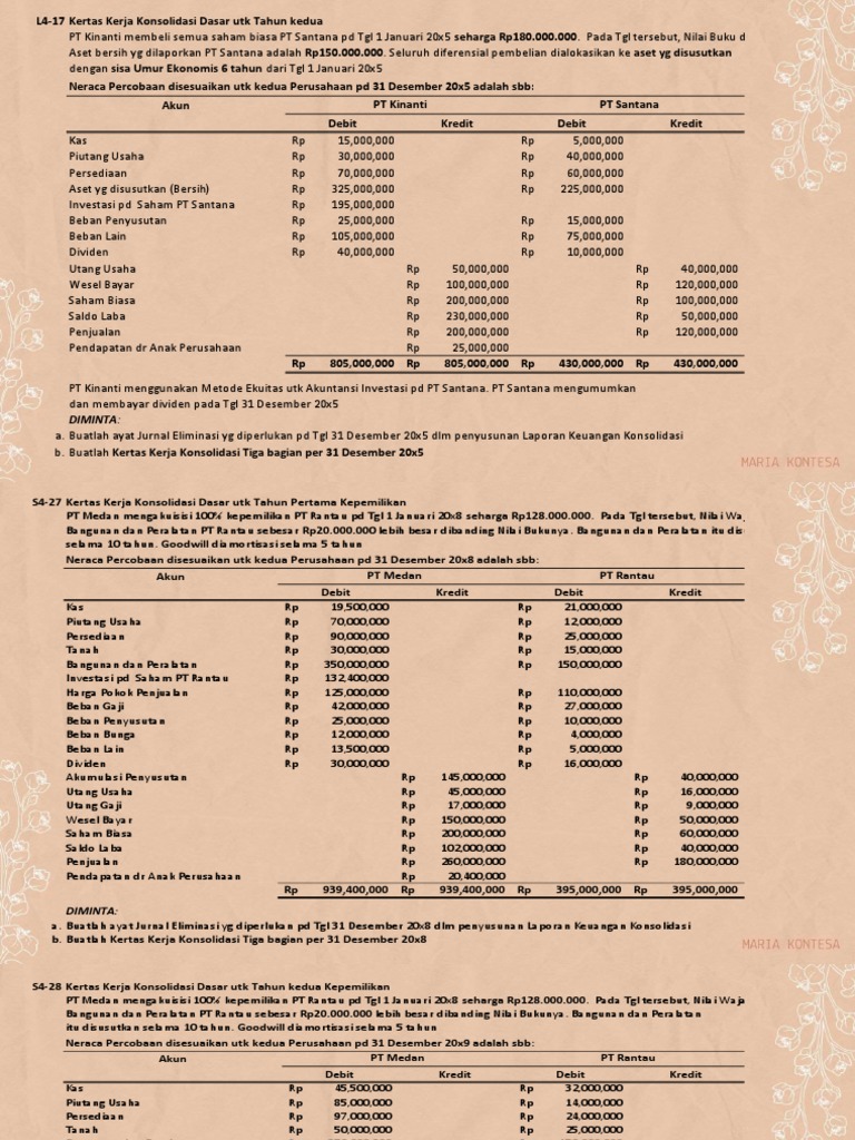 Bab 4 Latihan l4 17 s4 27 s4 28 Soal | PDF | Pengelolaan Keuangan & Uang