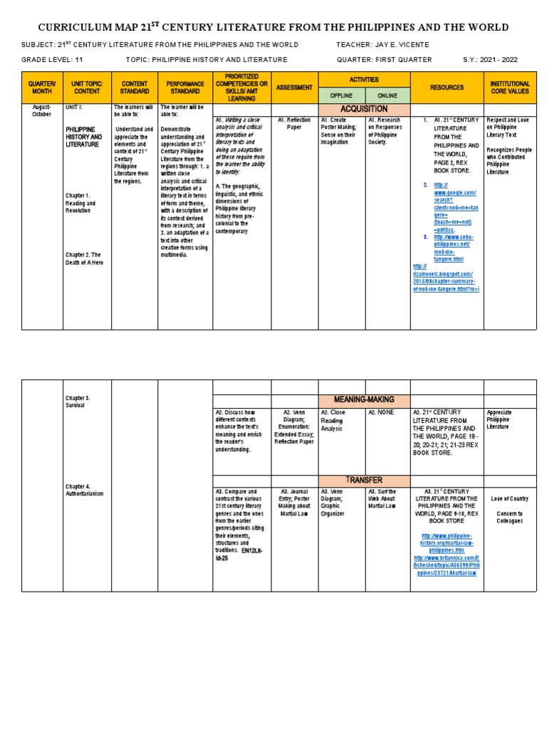 Curriculum Map 21 Century Literature From The Philippines and The World ...