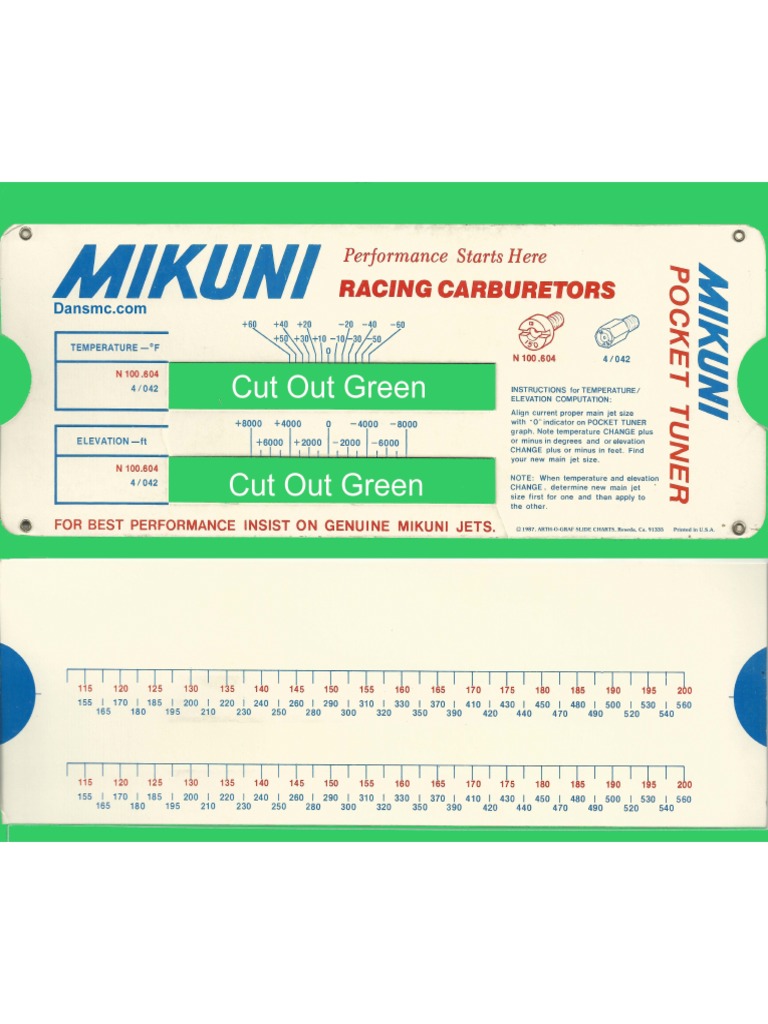 Mikuni Pocket Tuner | PDF