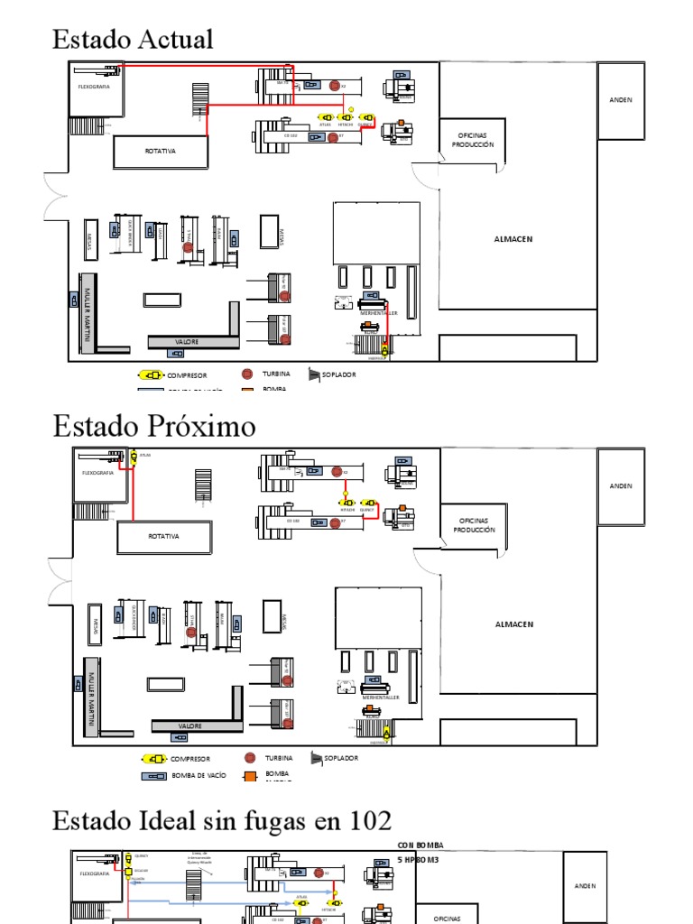 Lay Out Con Maquinas y Simbolos | PDF