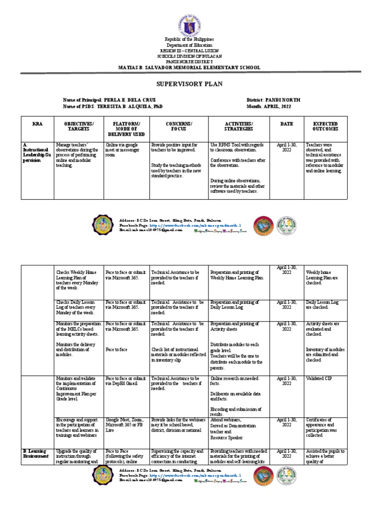 Supervisory Plan April 2022 | PDF | Teachers | Internet