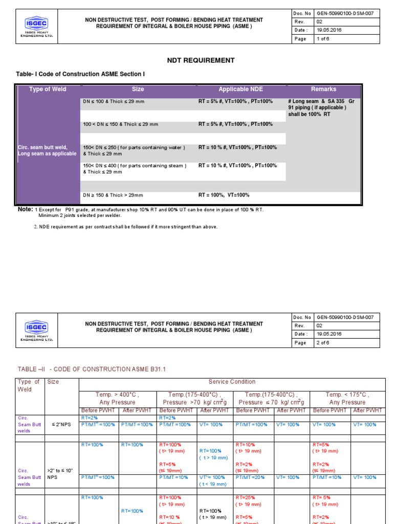 ASME NDT Requirements for Piping | PDF | Heat Treating | Boiler