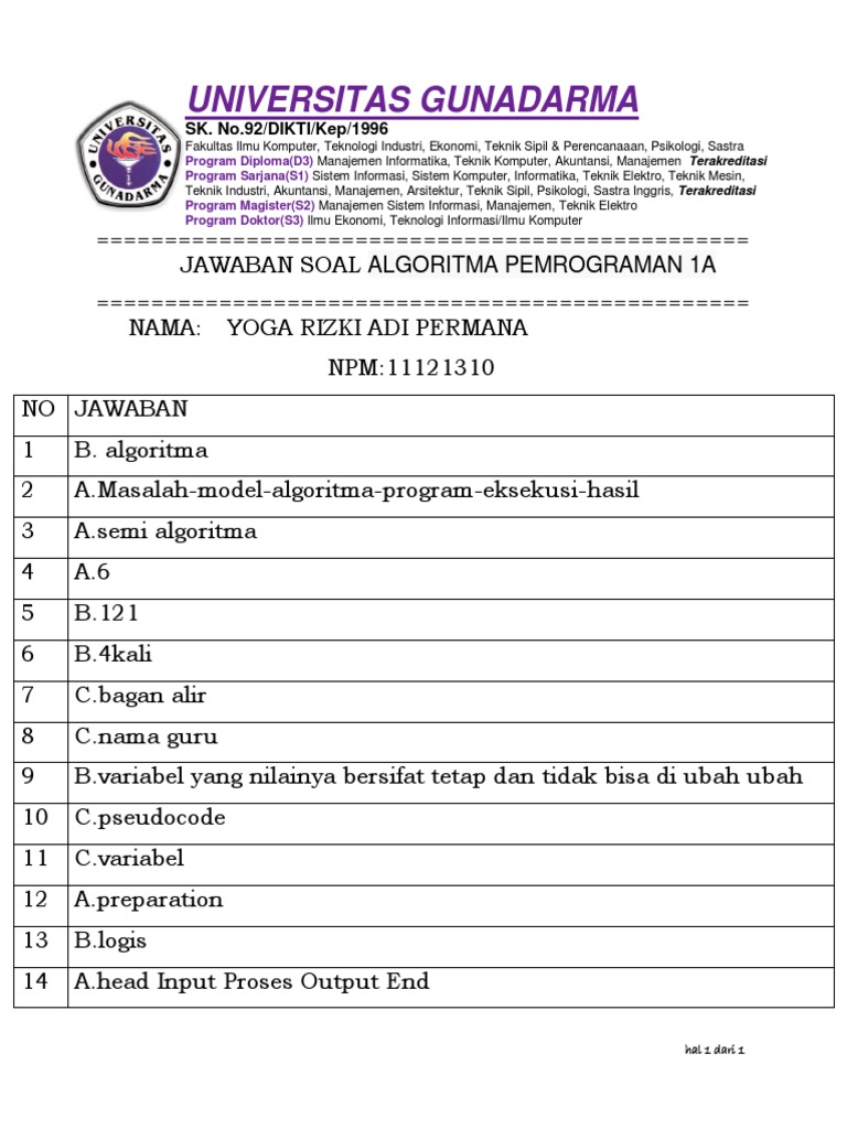 Lembar Jawaban Soal UTS AP 1A Yoga Rizki Adi Permana - 1ka27 - 11121310 | PDF