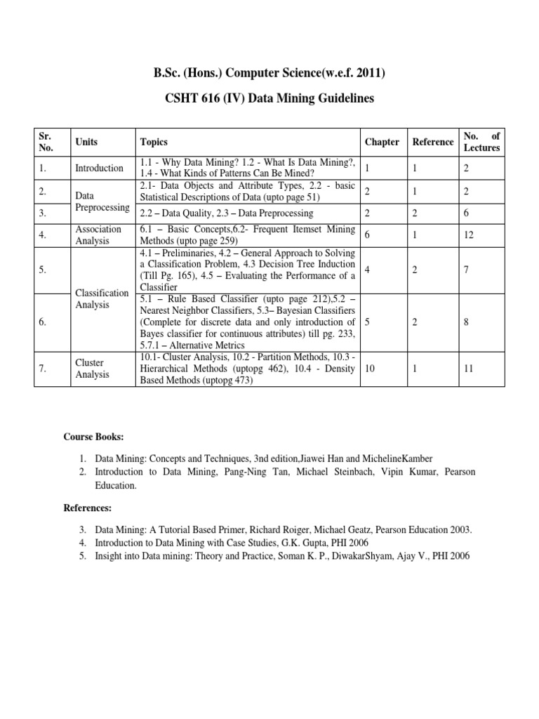Data Mining Guidelines | PDF | Statistical Classification | Cluster Analysis