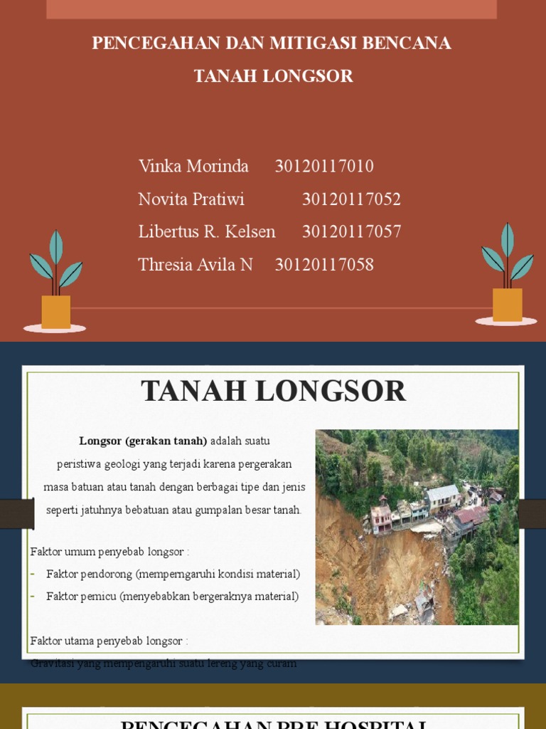 Pencegahan Dan Mitigasi Longsor Kel 10 | PDF