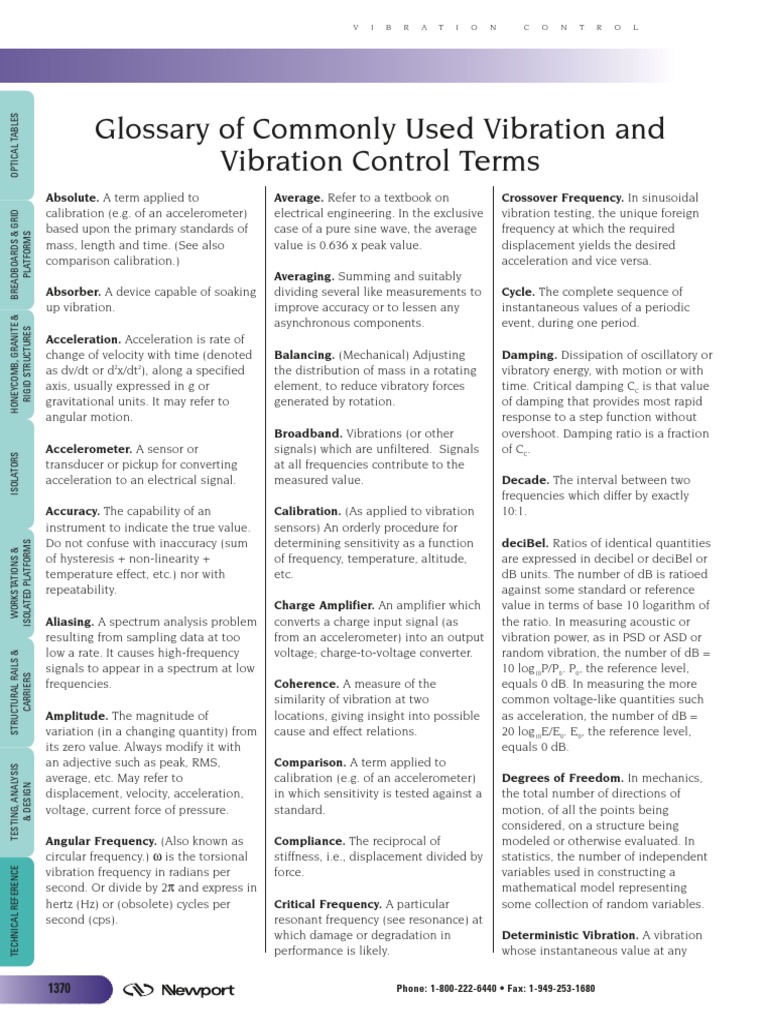 Glossary of Commonly Used Vibration and Vibration Control Terms | PDF ...