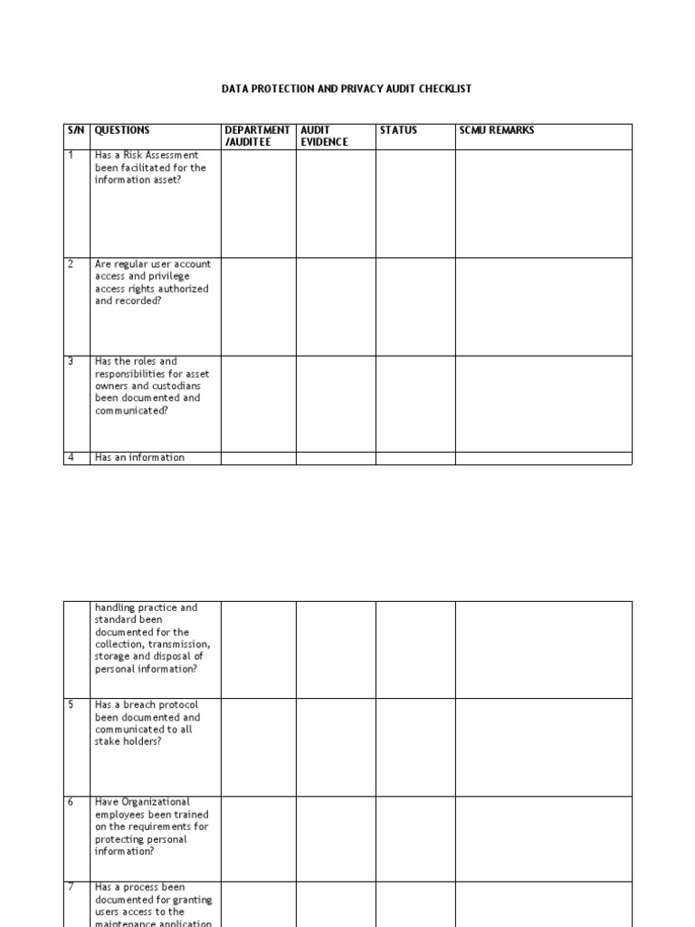 Data Protection and Privacy Audit Checklist | PDF | Information Privacy ...