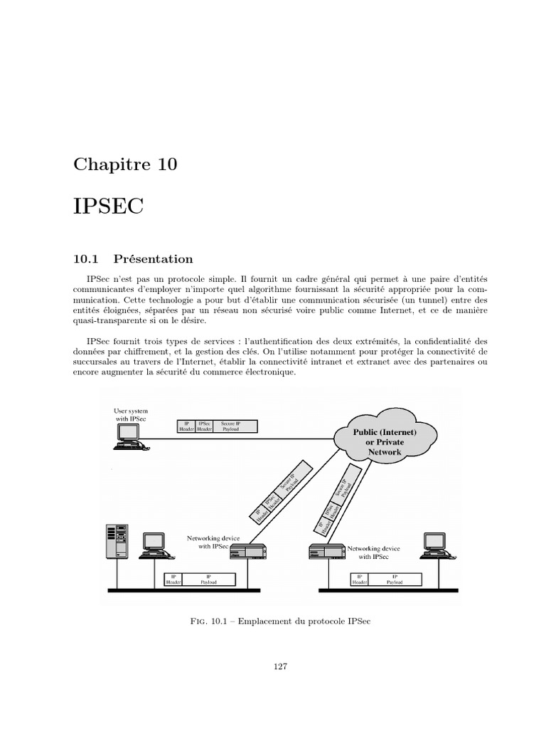 Protocoles Authentification - IPSEC - Part05 | Descargar gratis PDF | Sécurité de la couche de ...