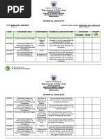 L3A4 - Individual Learning Monitoring Plan Template | PDF