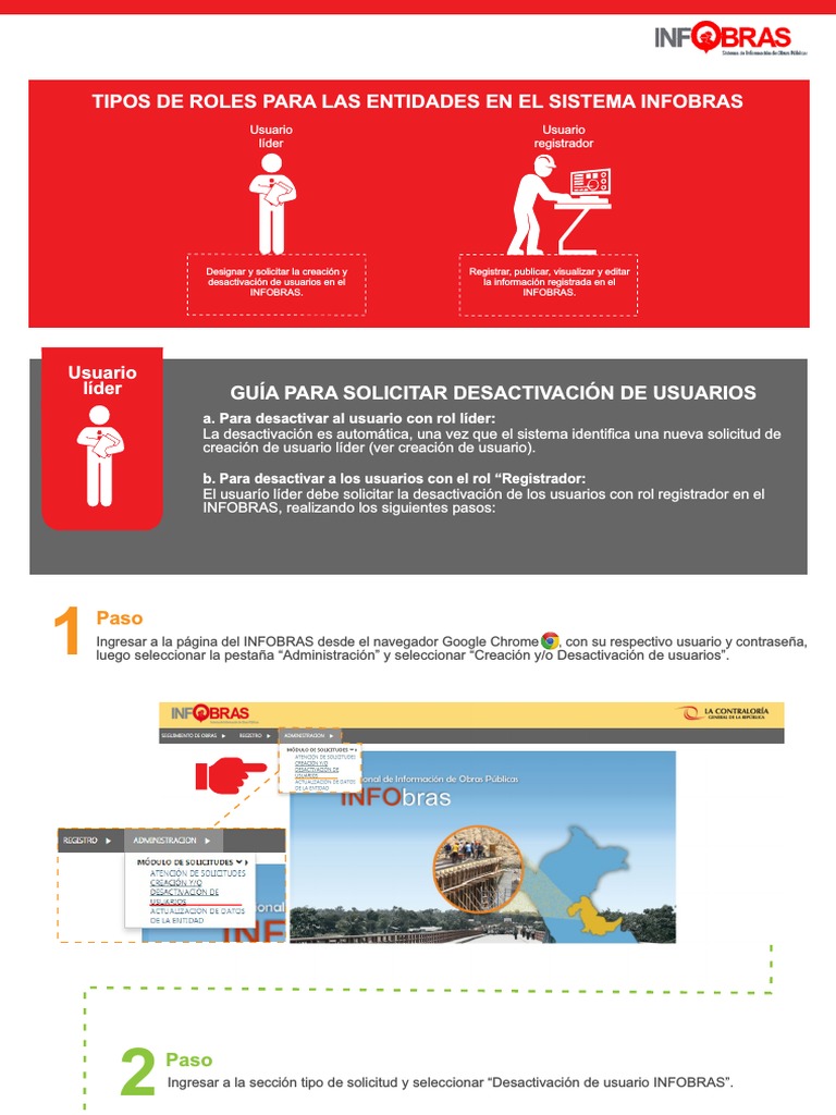Desactivacion Usuario | PDF | Usuario (informática) | Informática