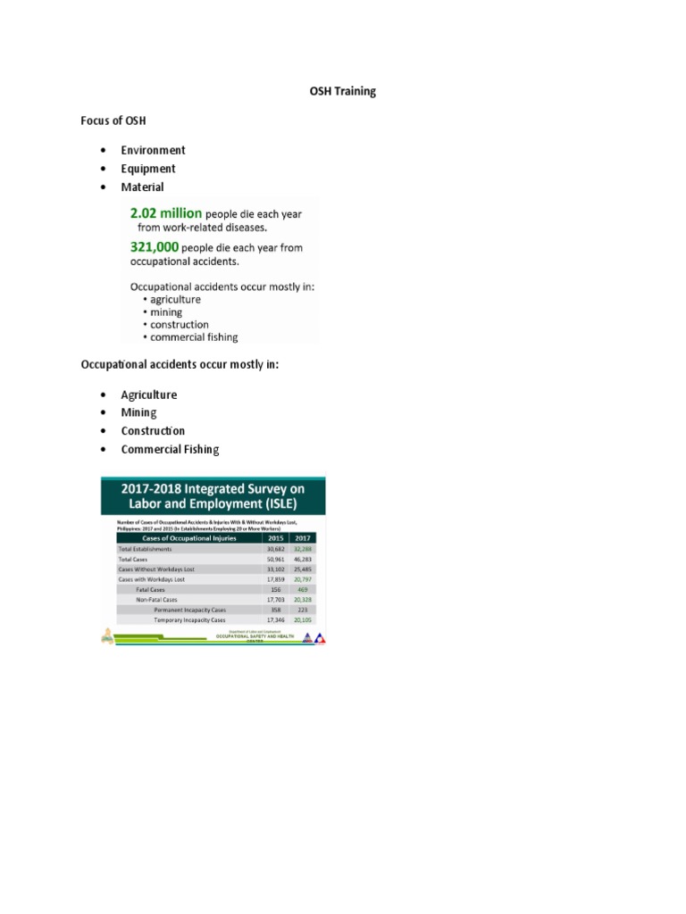 Focus of OSH Environment Equipment Material | PDF