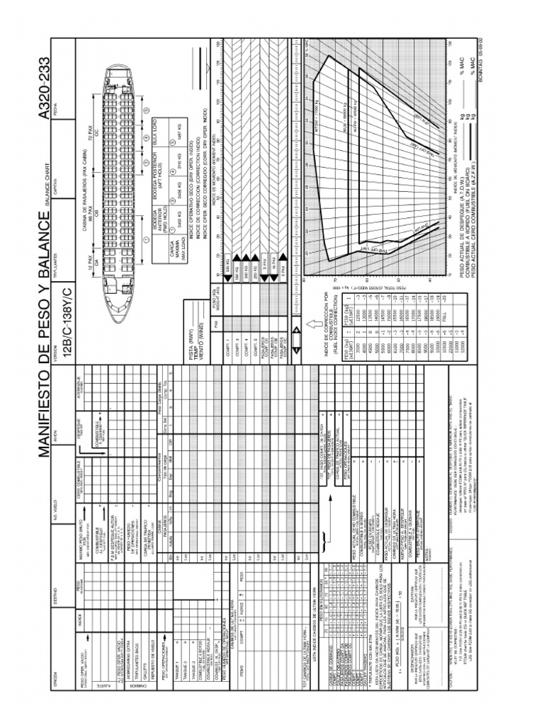 WB Manual A320-233 | PDF