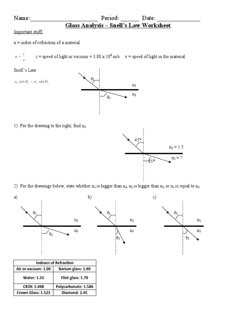 Glass Analysis - Snell's Law Worksheet: Name: - Period: - Date | PDF ...