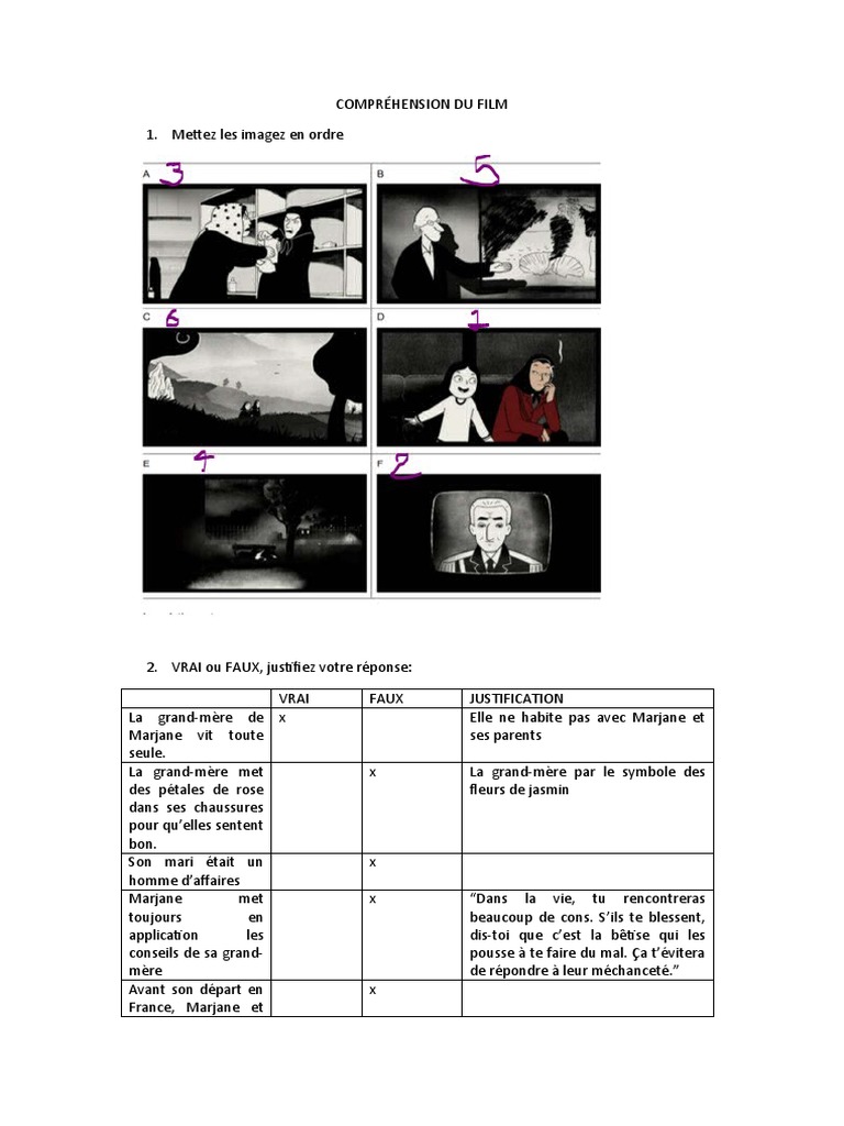 Compréhension de "Persepolis" | PDF